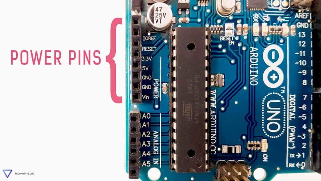 Arduino Uno hardware - Ultimate guide to Arduino parts and components