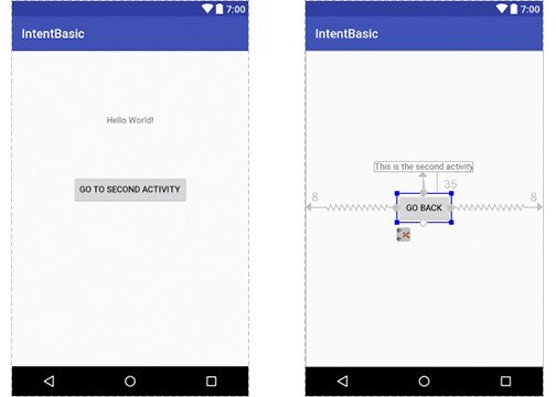 How To Start A New Activity Using Intent In Android Studio Full Code
