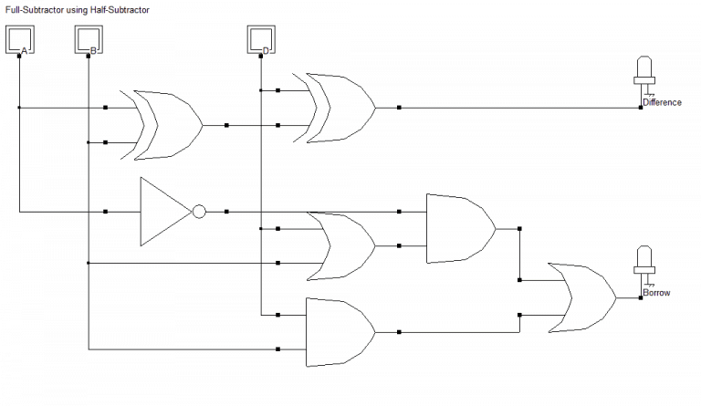 Half Adder, Full Adder, Half Subtractor & Full Subtractor