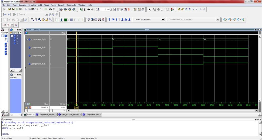 VHDL code for comparator using behavioral method - full code and ...