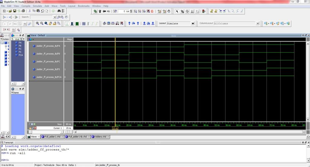 VHDL code for Full Adder Using Structural Method - full code and ...