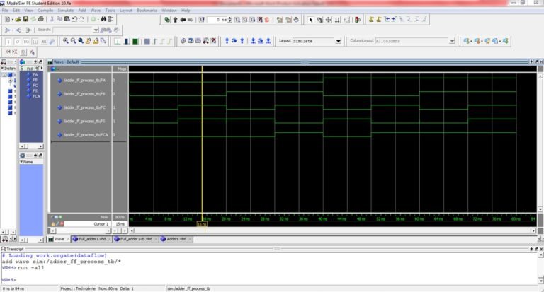 VHDL code for Full Adder Using Structural Method - full code and ...