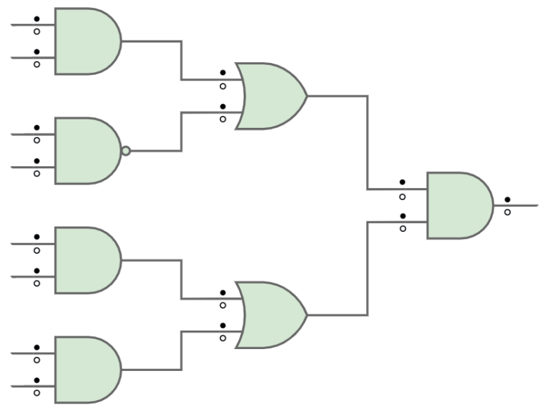 Fault Collapsing methods and Checkpoint Theorem in DFT (VLSI)